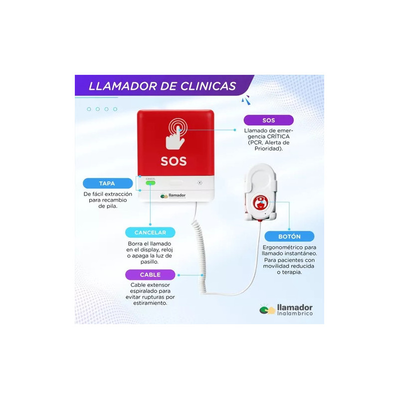 LLAMADOR